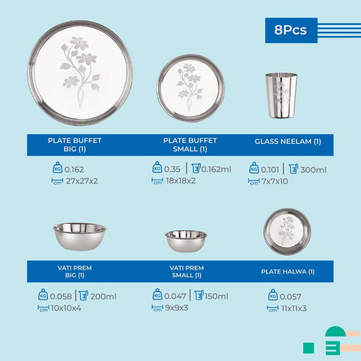 Bachelor kitchen set | Dinner set of 8 Pcs | Perfect for single person ...